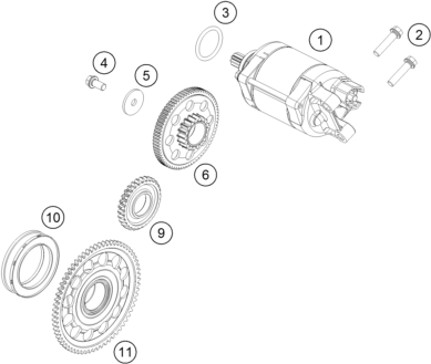 Wolff KTM, votre Boutique KTM en ligne
