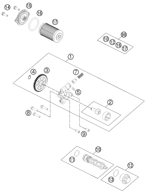 Wolff KTM, votre Boutique KTM en ligne