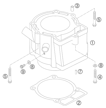 Wolff KTM, votre Boutique KTM en ligne